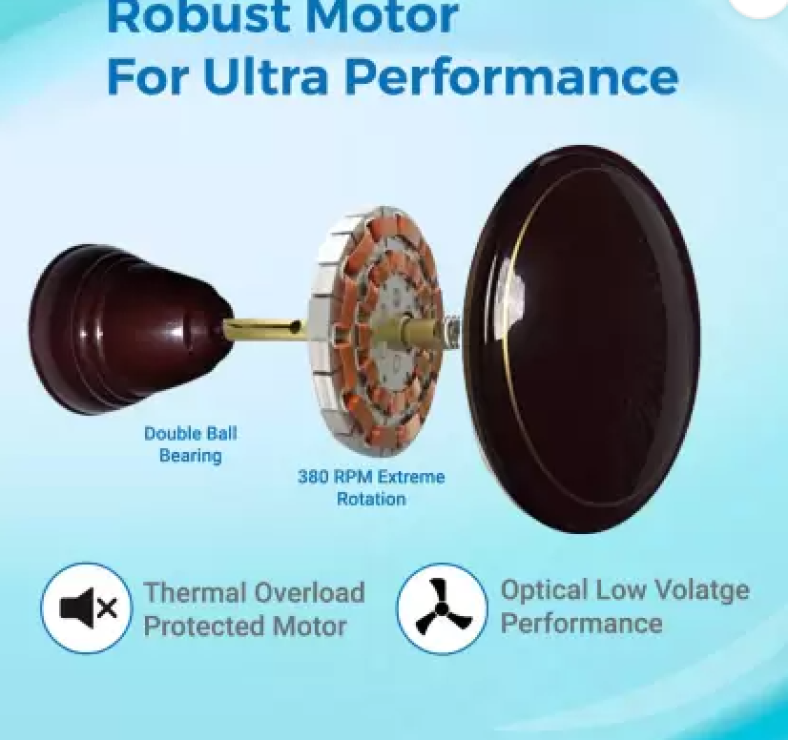 BAJAJ Crest Neo Ceiling Fan